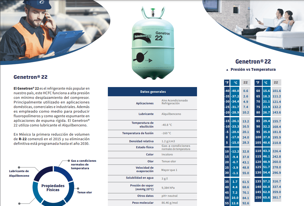 Gas Refrigerante R-22 13.6 Kilos Genetron - R-22-13K-Genetron